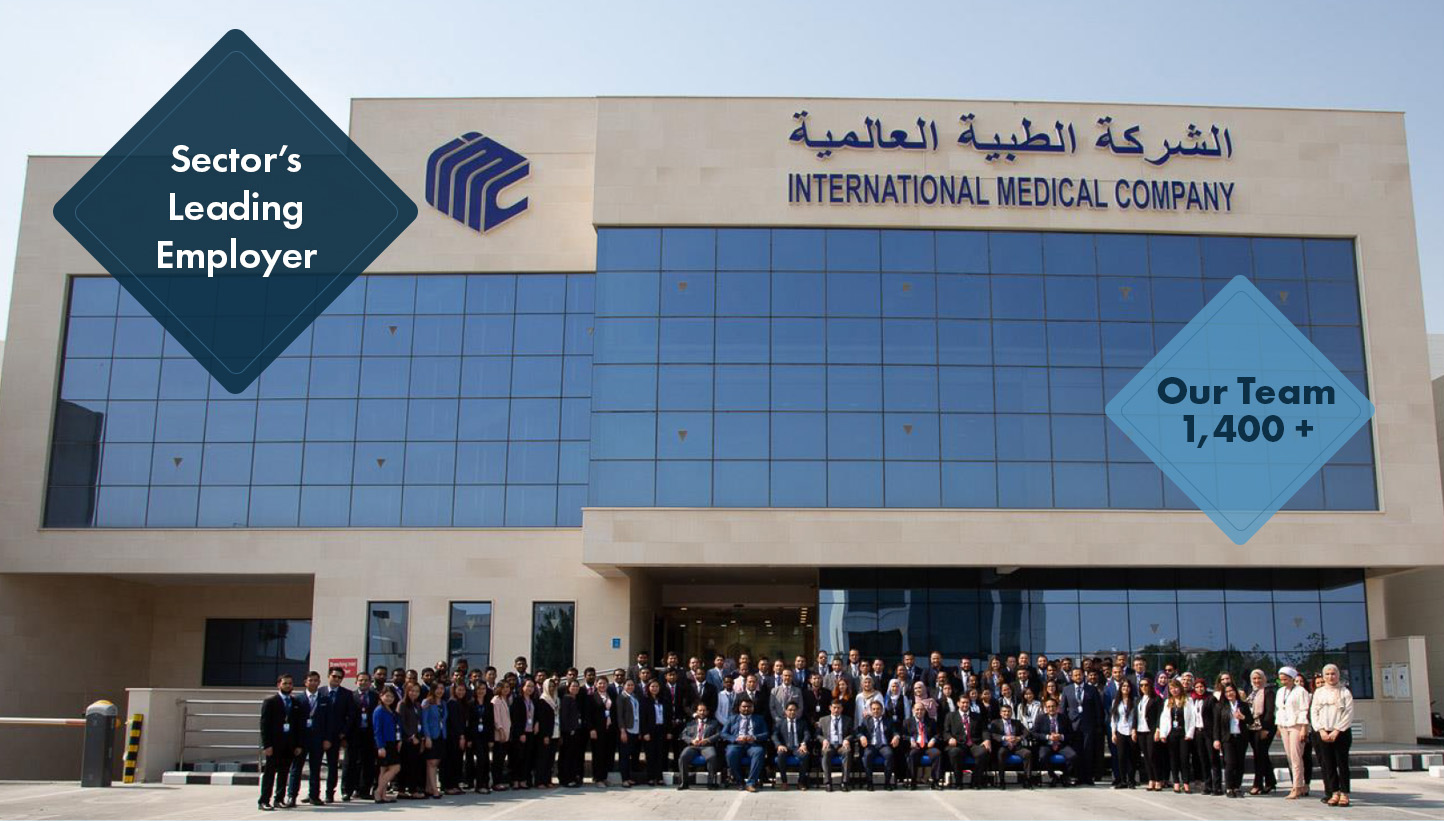 Best Pharmacy in Qatar - Services, Location & Contact 2025